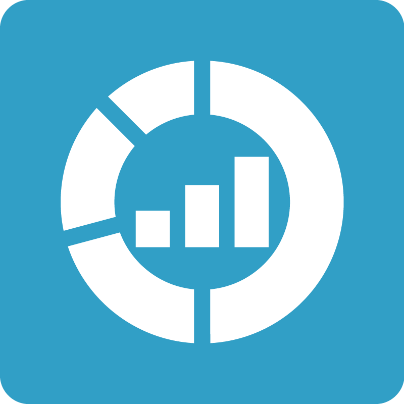Market analysis Swyft