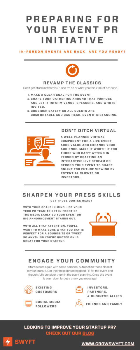 In-person events are back: How to get ready for your event PR ...